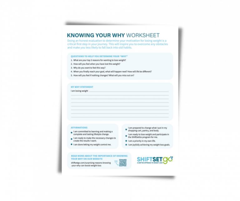Know Your Why Worksheet | ShiftSetGo